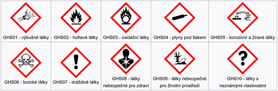 GHS klasifikace a označování chemikálií vyžaduje dvojbarevné značení ...